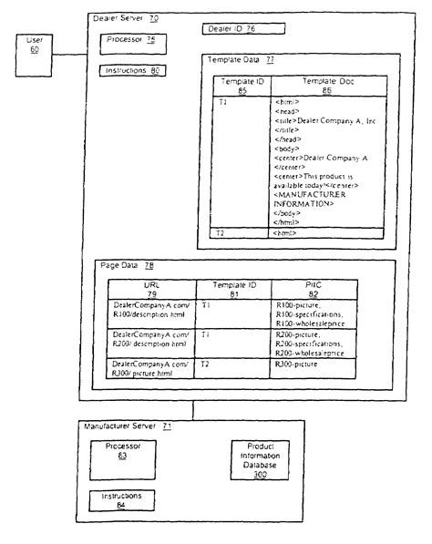 Method And System For Distributing Product Information Eureka Patsnap