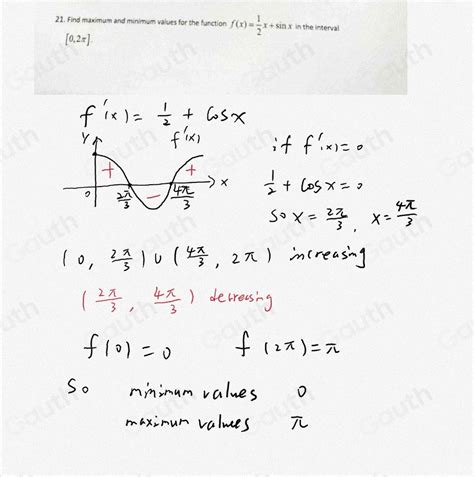 Solved Find Maximum And Minimum Values For The Function Fx 12 Xsin X In The Interval 02π