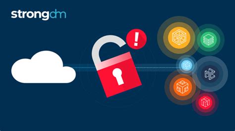 What Is Anomaly Detection Algorithms Examples And More Strongdm