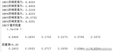 Sgmd辛几何分解峭度值能量熵近似熵模糊熵排列熵多尺度排列熵样本熵 Csdn博客