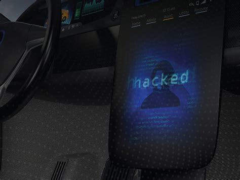 Automotive Networking Keysight