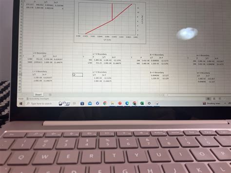 Plotting A Phase Diagram On Excel Help Rchemistry