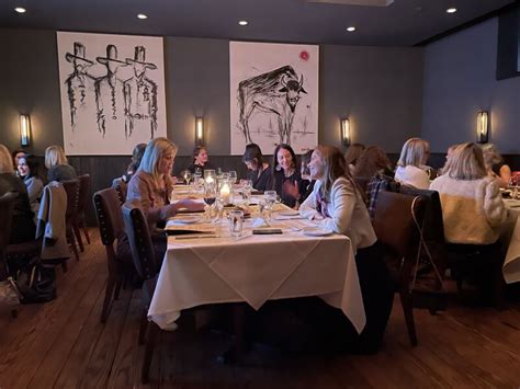 Lynn Loacker On Linkedin Womeninvestors Underrepresented 18 Comments