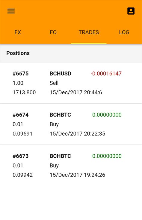 Metatrader 4 Cryptotrader Forex Software Binary Options Software