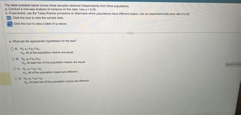 Solved Sample Datadistribution Of The Studentized Range