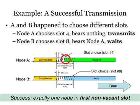 Ppt Sift A Mac Protocol For Event Driven Wireless Sensor Networks