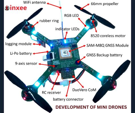 Development Of Mini Drone Inxee Systems Private Limited