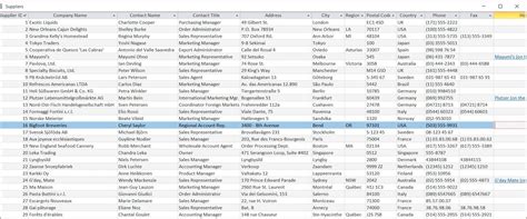 Solved Create A Query Called QUERY That Finds The Chegg Com