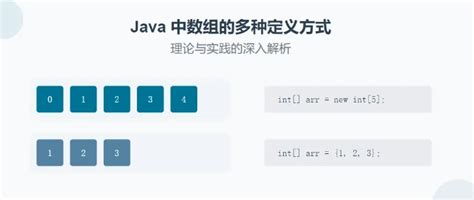 Java中数组的多种定义方式总结java脚本之家