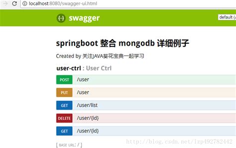 Springboot集成mongodb详细篇附详细源码springboot Mongodb源码 Csdn博客