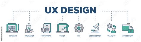 Ux Design Icons Process Structure Web Banner Illustration Of Accessibility Usability Design
