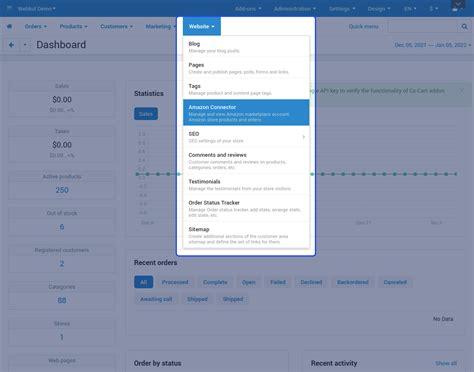 CS Cart Amazon Connector Amazon Inetegration WebKul