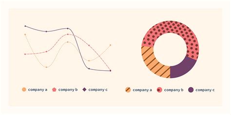 如何选择适合数据可视化的颜色和标记 云瑞设计