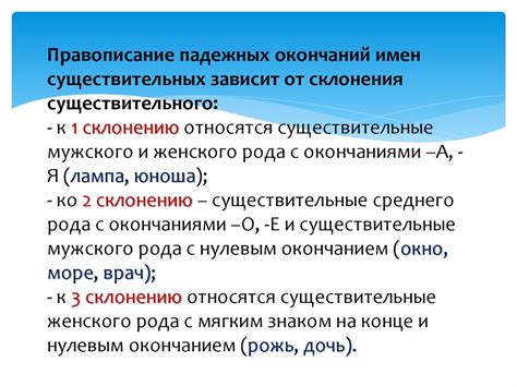 Правописание падежных окончаний имен существительных презентация онлайн