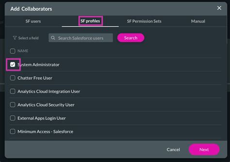 Titans Salesforce Solution How To Assign Collaborators