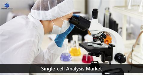 Single Cell Analysis Market Global Forecast Up To 2026