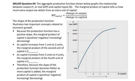 miller question 04 the aggregate production function