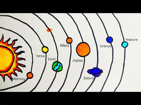 Solar System Drawing Worksheets