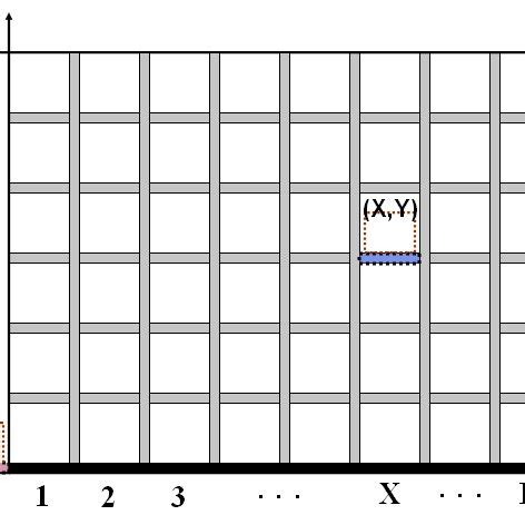 Definitions Of Open Locations In SP AS RS Download Scientific Diagram