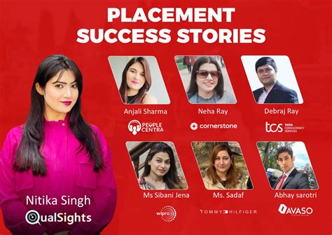 Sri Sai College Of Engineering And Technology