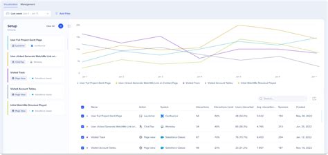 Insights Migration To Walkme Console Walkme Help Center