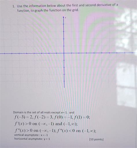 Solved 1 Use The Information Below About The First And