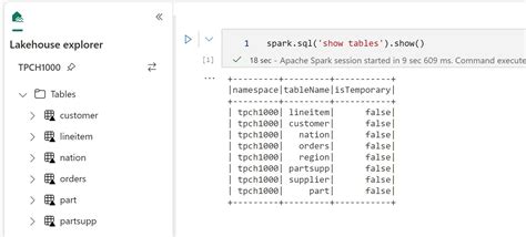 Acid Transaction In Fabric Project Controls Blog