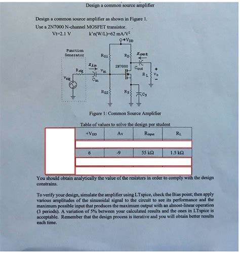 Design A Common Source Amplifier Design A Common Source Amplifier As Shown In Figure 1 Use A