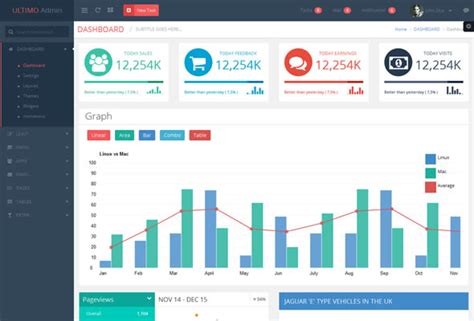 Best Bootstrap Admin Themes That Actually Add Value