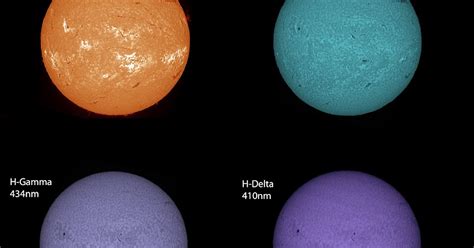 Pascal Hilkens Astro Page Solex Imaging Hydrogen Balmer Series