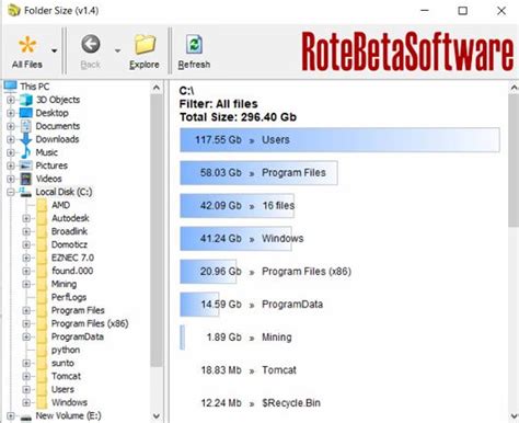 AMD ATI Drivers Filling Up Space On System Disk It S All About Technology