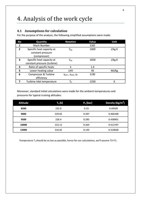 Analysis Of Work Cycle Of Intercooled Turbofan Engine Pdf