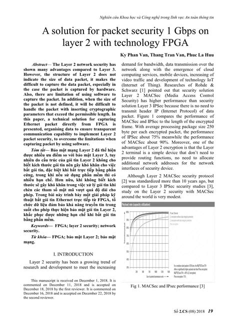 A Solution For Packet Security 1 Gbps On Layer 2 With Technology Fpga