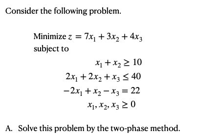 Solved Consider The Following Problem Minimize Chegg