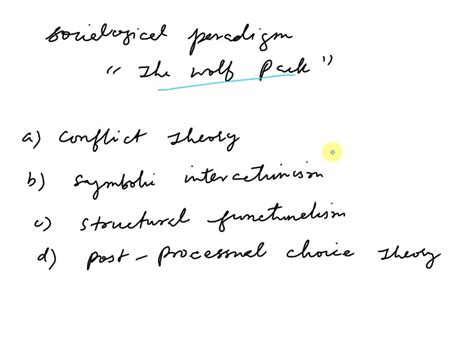 Solved Which Theory Structural Strain Theory Labeling Theory Social Control Theory