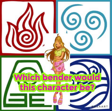 What Elements Would The Winx Club Characters Bend Avatar Au Rwinxclub