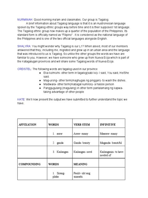 Tagalog Script Pdf Tagalog Language Linguistics