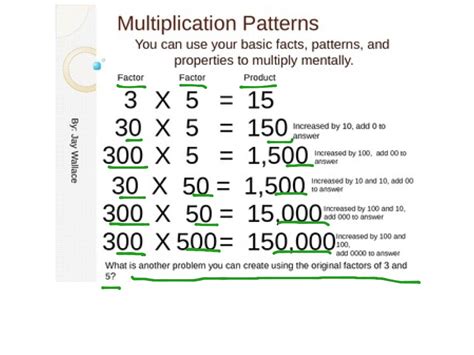Patterns For Multiplication Facts