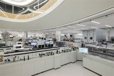 Increasing Speed And Efficiency Through Lab Automation Big Picture