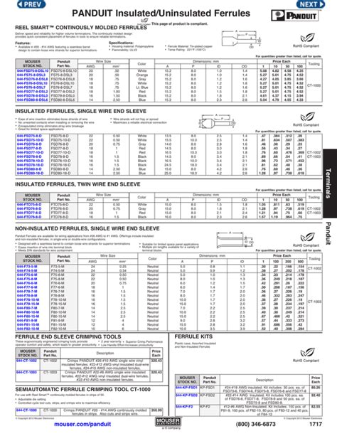 Panduit Insulated Uninsulated Ferrules