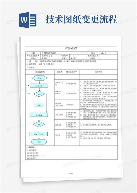 技术图纸变更流程word模板下载 编号qndngmyp 熊猫办公