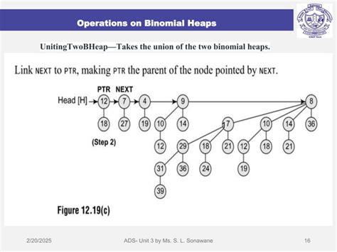 Binomial Heaps And Its Operationspdf