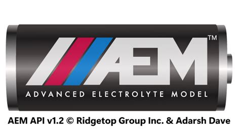 github ridgetopgroupinc aem api the aem api provides researchers and