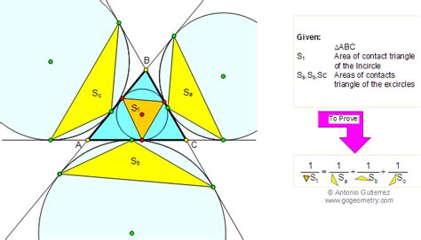 Geometry Problem 85 Contact Triangles Areas Incircle Excircle Contact Triangles