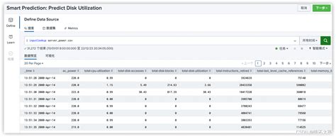 复现 splunk 框架中的账户异常登录检测案例 splunk enterprise security产品定位 csdn博客
