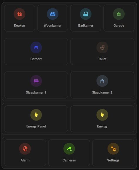 Mushroom Template Card Frontend Home Assistant Community