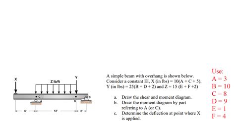 Solved Answer The Following Using The Given Values Kindly Chegg