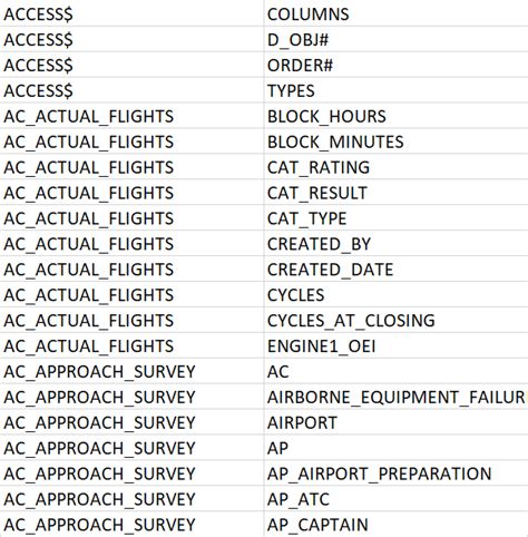 Excel Vba Find String In Array Using Like Operator Not Working Stack Overflow