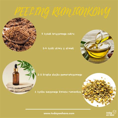 Eko peeling - Today We Have