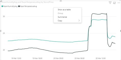 dynamic slicer query not updating visual microsoft fabric community
